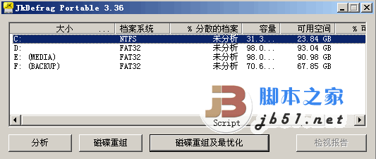 JkDefrag（Windows磁盘整理和优化软件）V3.36 绿色多国语言便携版 下载-脚本之家